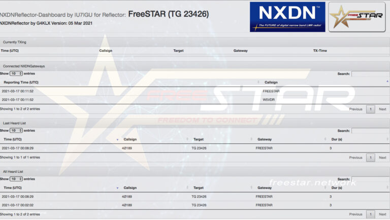 FreeSTAR MasterDash™ NXDN Reflector – FreeSTAR Network