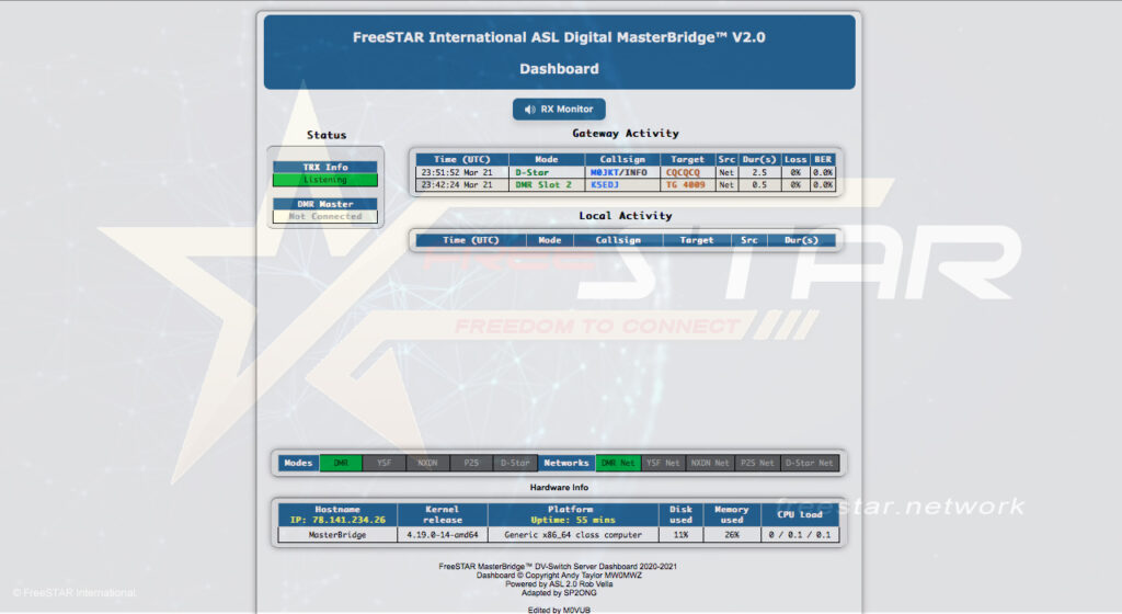 FreeSTAR MasterDash™ DMR Dash – FreeSTAR Network