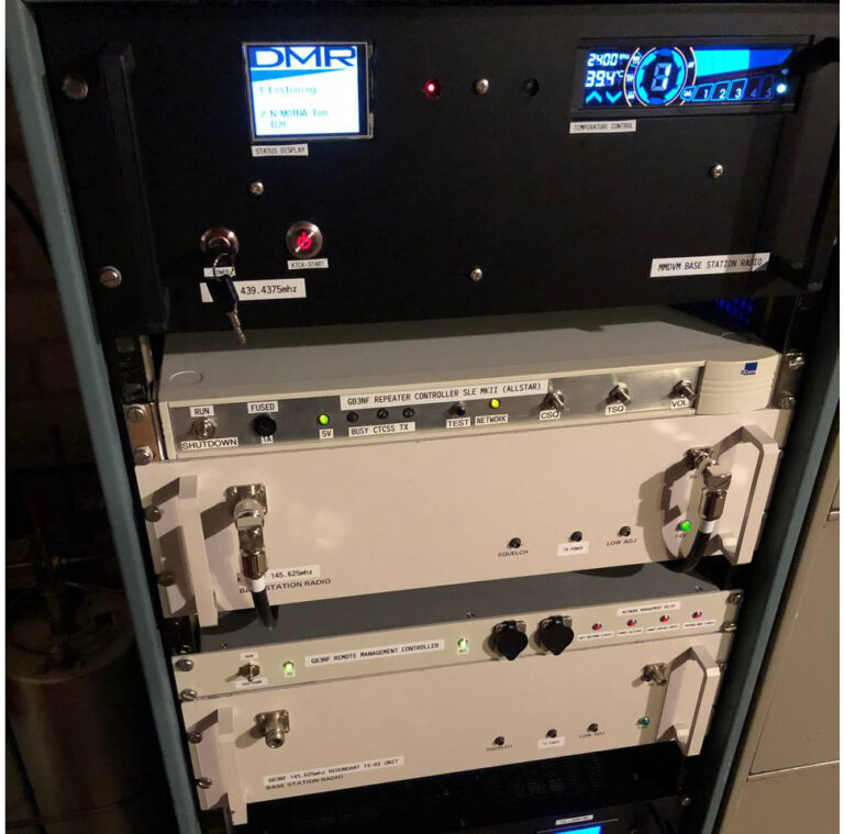 FreeSTAR Network – Freedom To Connect